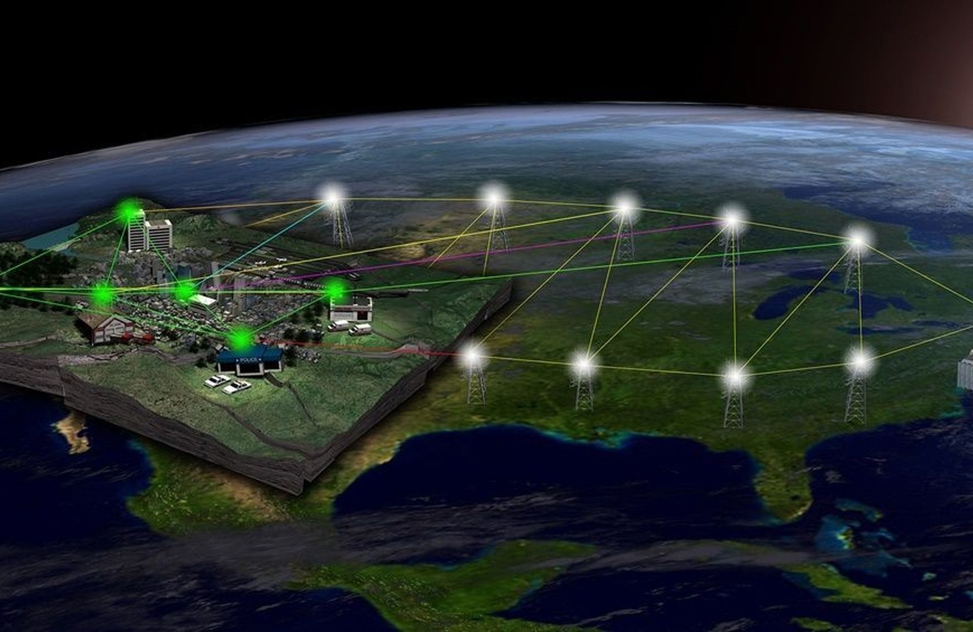 NVIS Communications • HF Network Design and Setup